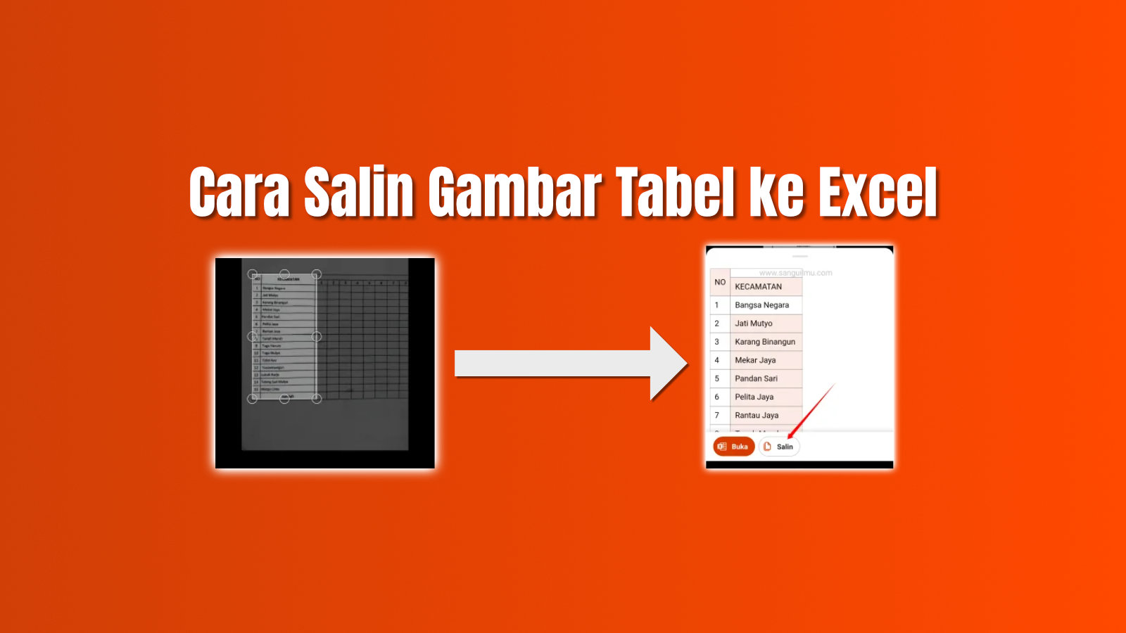 √ Cara Salin Gambar Tabel ke Excel | Sangu Ilmu