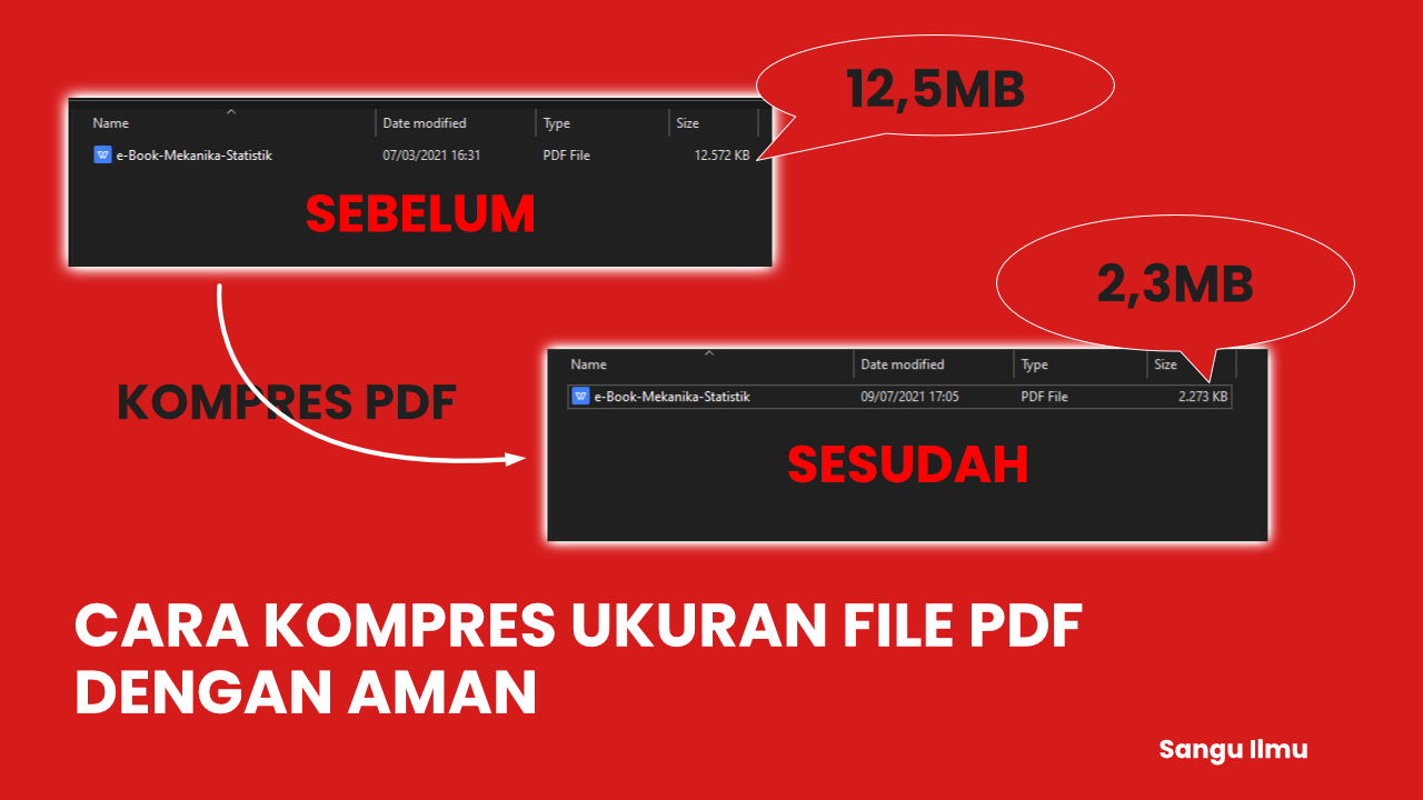 √ Cara Kompres File PDF dengan Aman - Gratis | Sangu Ilmu